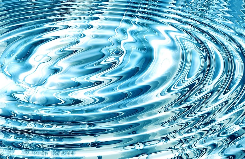 The Ripple Effect Of Changes In Global Water Demand.