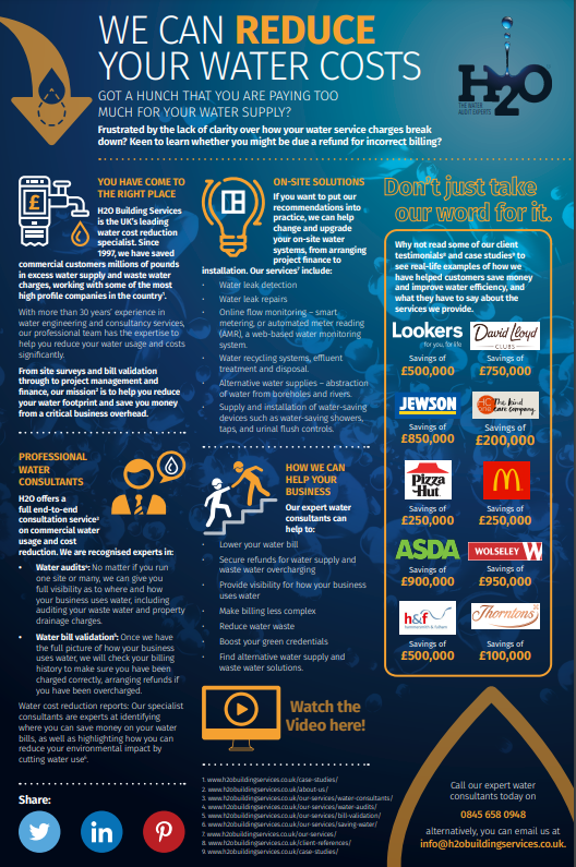 Water consultancy firm publishes a series of water industry infographics